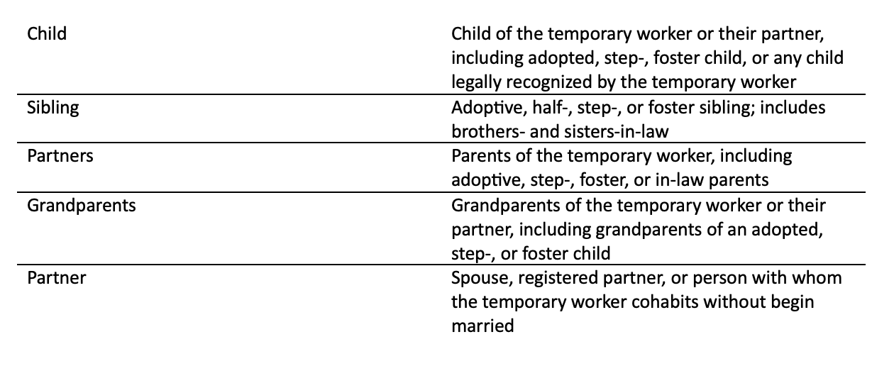 Special leave and short-term absence | Effect Personeelsdiensten